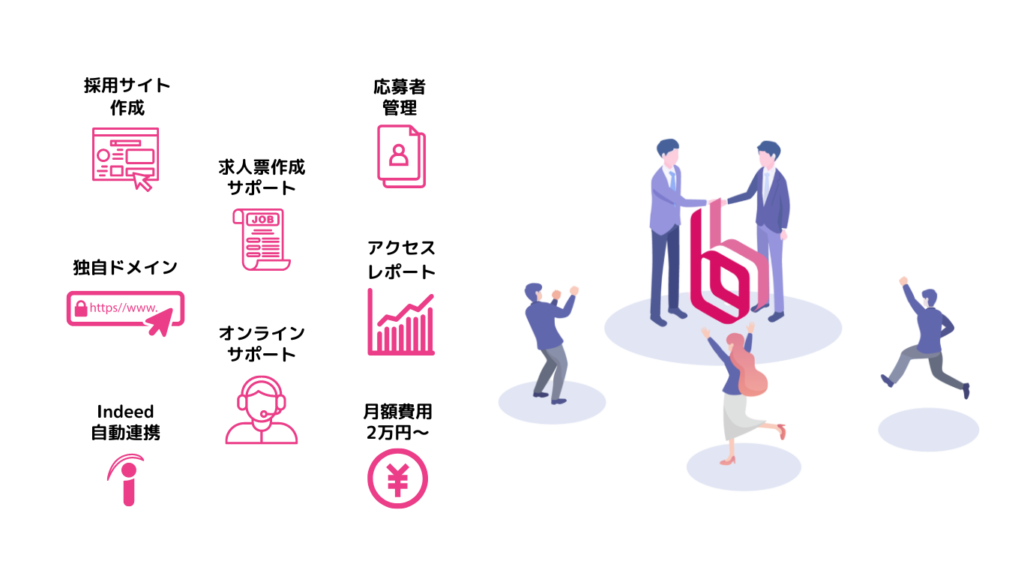 da143135e3a34103f873c9759cb3c21c | クオイド株式会社